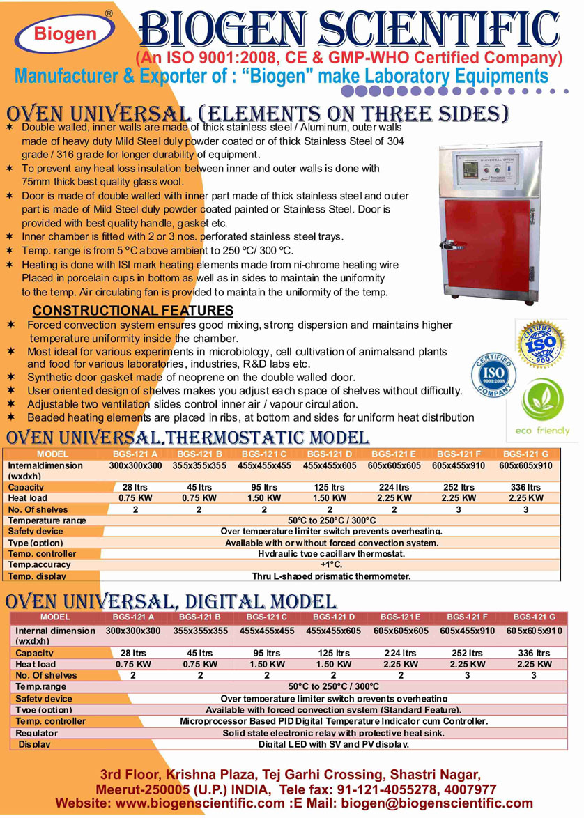BIOGEN SCIENTIFIC MEERUT