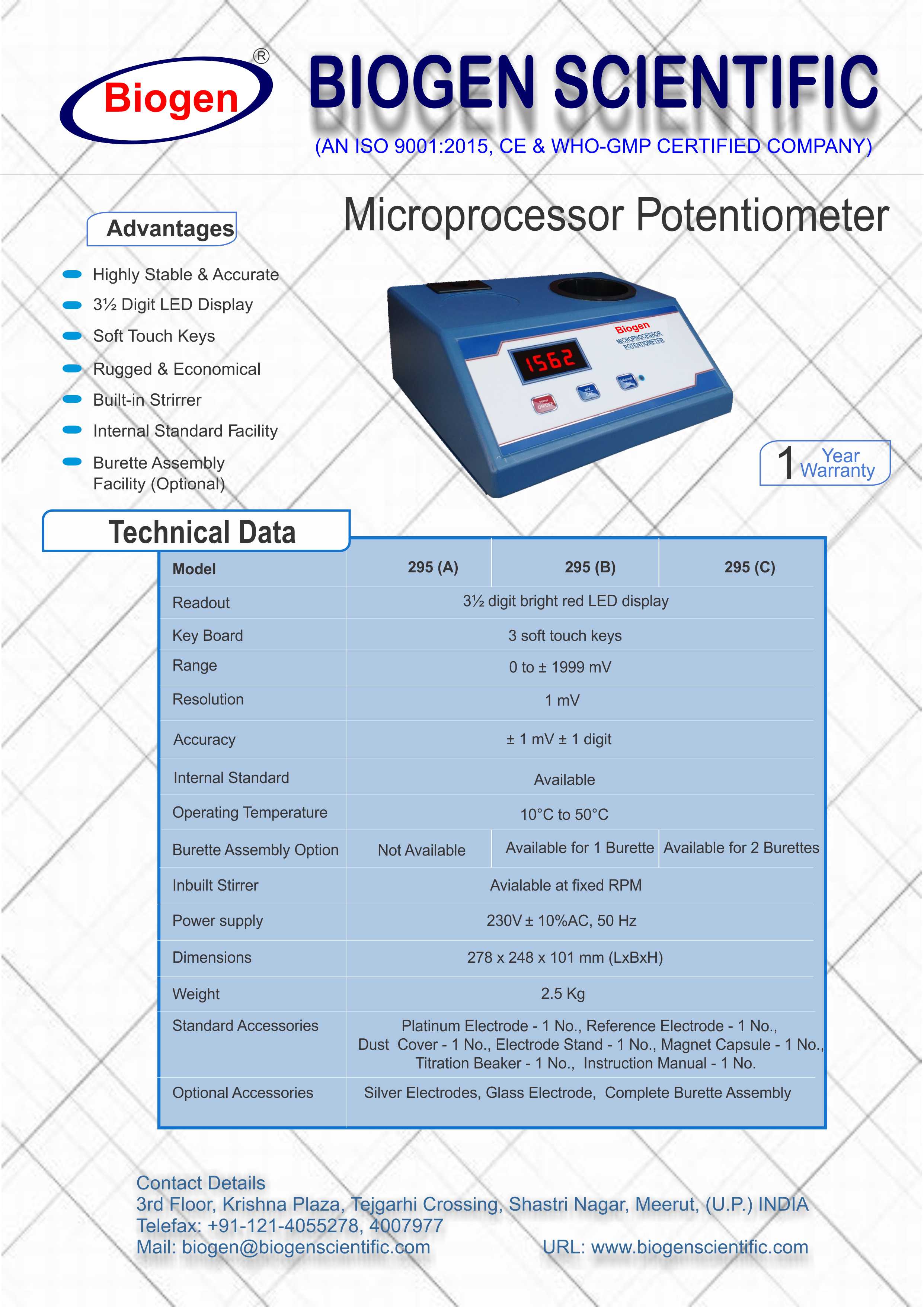 BIOGEN SCIENTIFIC MEERUT