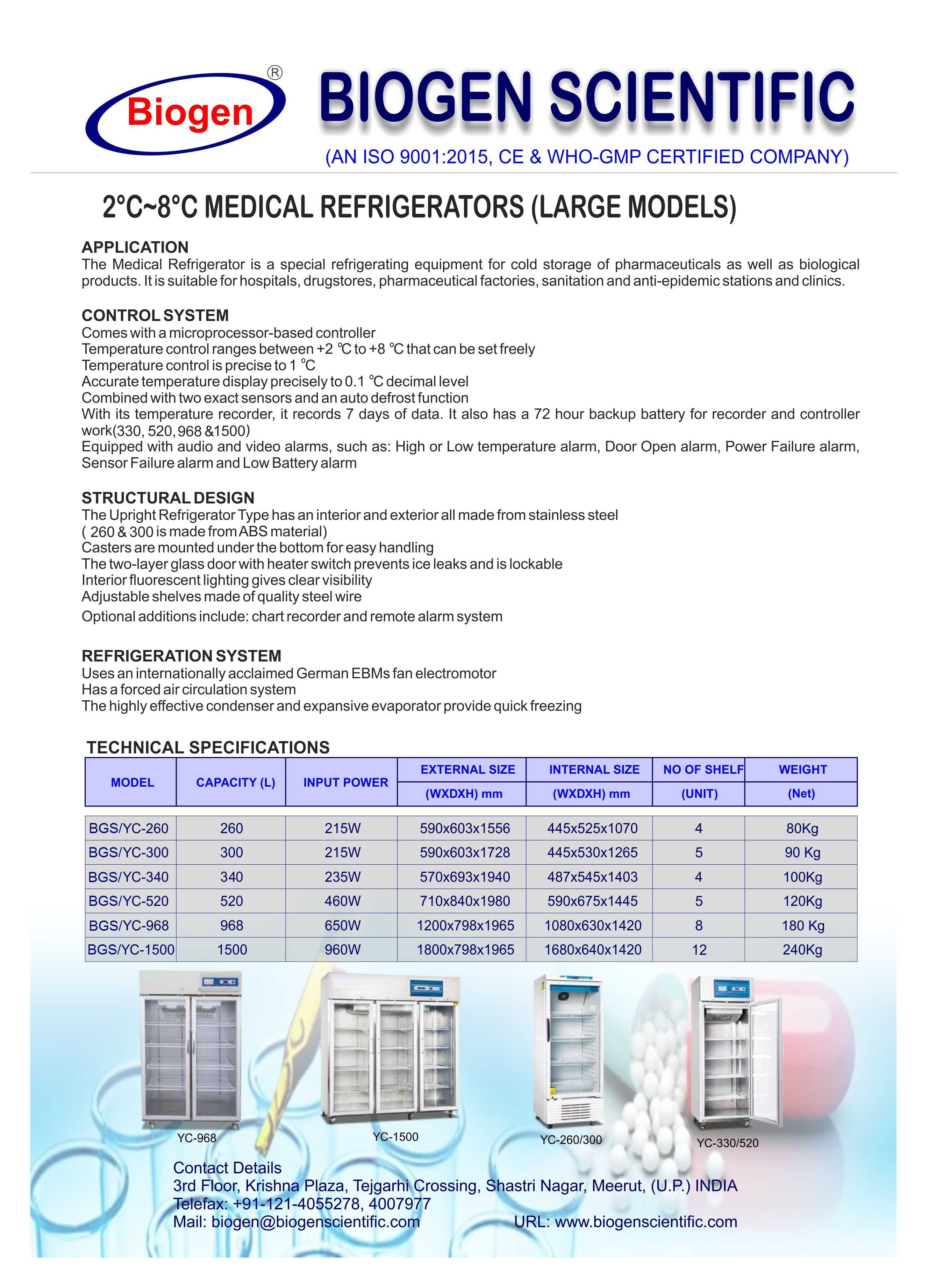 BIOGEN SCIENTIFIC MEERUT